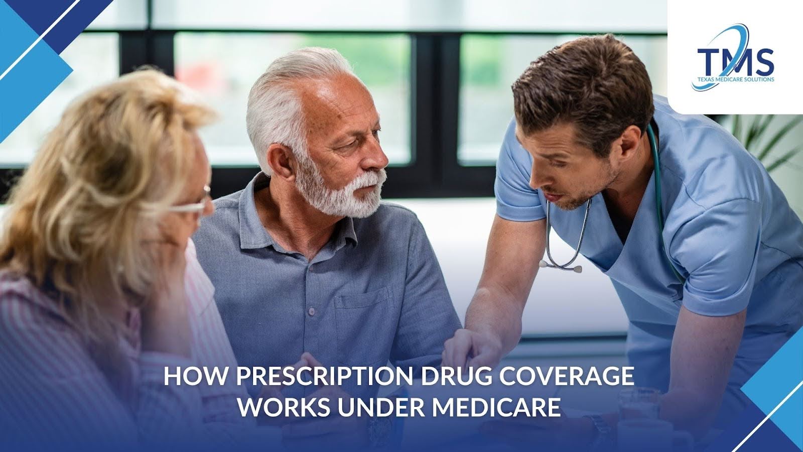 How Medicare Prescription Drug Coverage Works for You